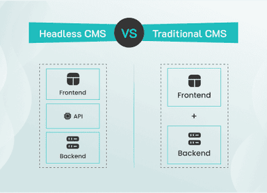 How to Upgrade Strapi 4 Project to Strapi 5 - A Step-by-Step Guide